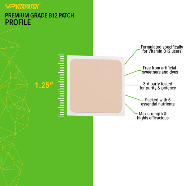 Premium Grade Vitamin B12 Topical Patch – VitaPatch