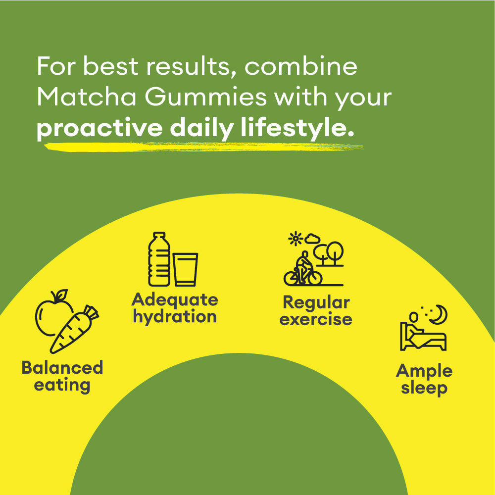 Matcha Green Tea Extract Gummies – VitaPatch